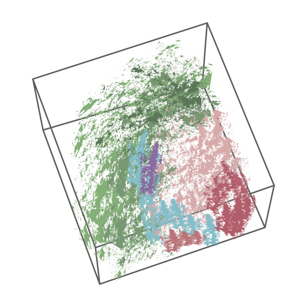 Products | Stellaromics Inc